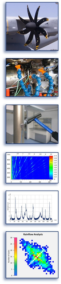 Dynamic Measurements - Liebler Messtechnik